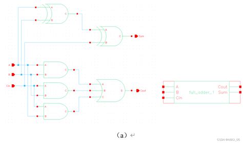 Vlsi基础——全加器 Csdn博客
