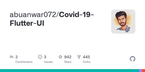 Covid Flutter UI README Md At Master Abuanwar Covid Flutter