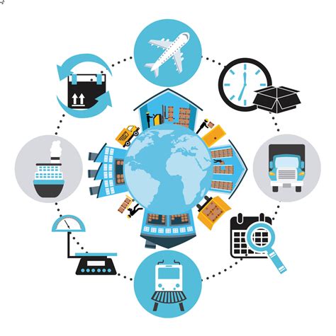 What Is Cold Chain Management And Logistics Sheer Logistics