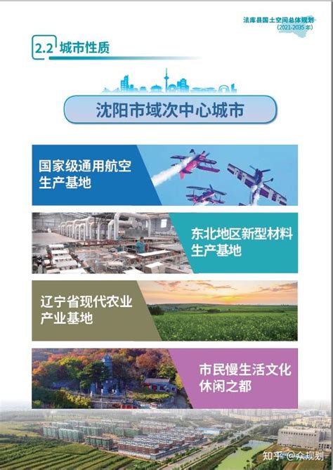 210000 辽宁省县级国土空间总体规划（公示版）合集 知乎