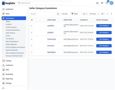 Laravel Marketplace Advanced Commission Webkul Blog