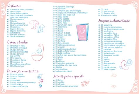 Coisas De Uma Futura Mãe Lista Do Enxoval Do Bebê