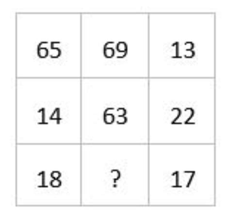 does anybody know how to solve this task r cognitivetesting