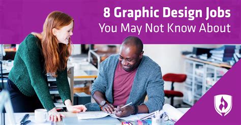 Graphic Designer Jobs Graphics Designer Jobs In Kolkata Imagic