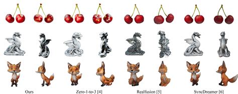 Jmisjournal Of Multimedia Information System