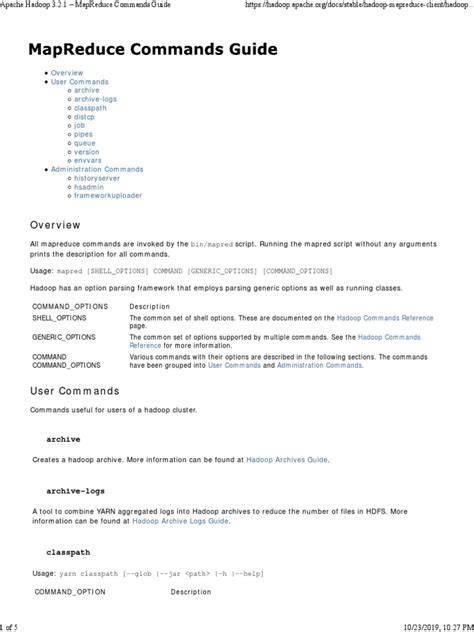 Apache Hadoop Mapreduce Commands Download Free Pdf Apache Hadoop