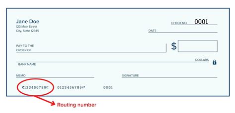 Do Credit Cards Have Routing Numbers Supermoney