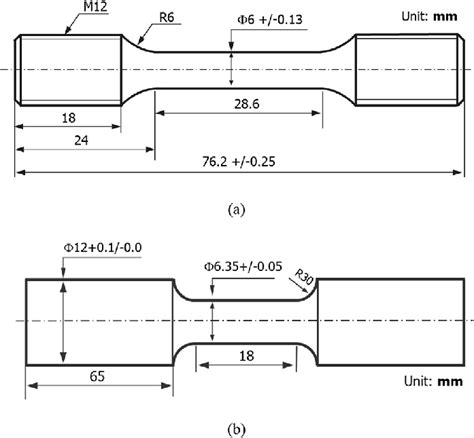 E Geometry And Dimensions Of A Ssrt Test Specimen And B Low Cycle