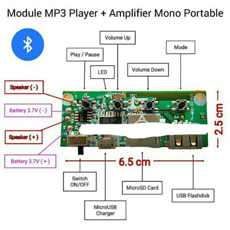 Jual Modul Speaker Bluetooth Mp3fm Radio Indonesiashopee Indonesia