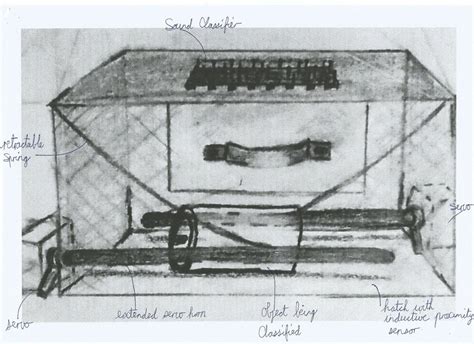 8 Close Up Of The Classification Compartment Download Scientific Diagram