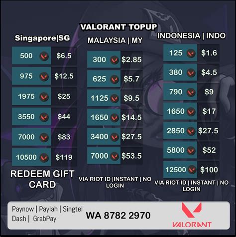 CHEAPEST Valorant Points Top UP VP Top UP Via Riot ID Malaysia Indonesia Singapore Region