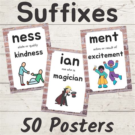 Suffix Posters 50 Grammar Anchor Charts For Classroom Decor And Word