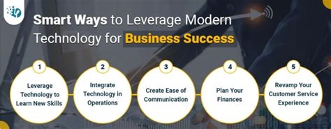 vats patel on linkedin modernbusiness moderntechnology