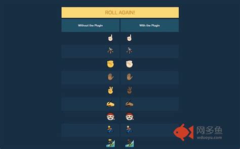 Emoji Skin Tone Randomizer Chrome插件下载及使用教程 网多鱼