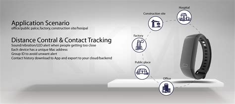 Ibeacon Bracelet Ble Beacon With Buzzer And Vibration Eddystone Tag Positioning Tracking Buy