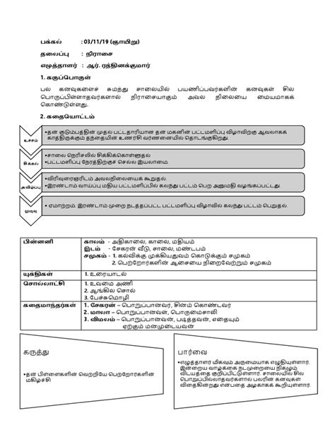 நண்பன் நாளிதழ் சிறுக்கதை கண்ணோட்டம் Pdf