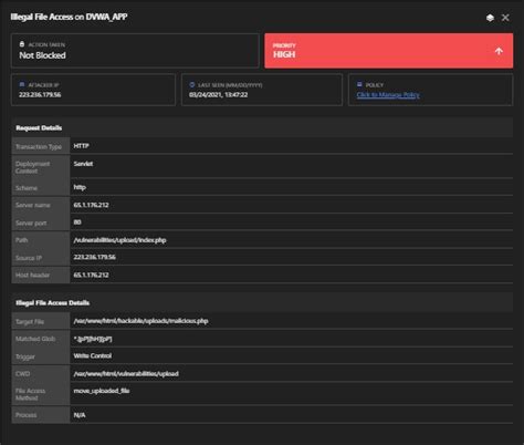 Simple Application Security Integrations For Devops Threat Researcher