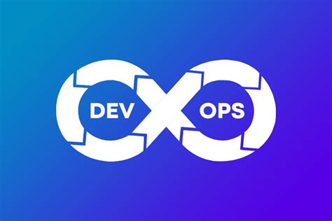 O que é DevOps melhores ferramentas Usemobile