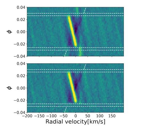 Chińscy Astronomowie Wykryli Rubid I Samar W Atmosferze Odległej Egzoplanety