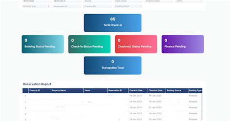 Install Setup Or Customize Frappe Framework Application Erpnext By Pcmaster Fiverr