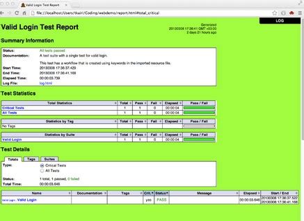 Selenium Python Reporting Stack Overflow
