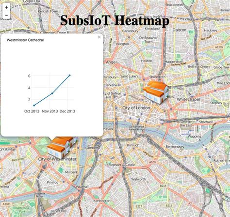 Javascript How To Add A Map Popup With Dynamic Updating Chart Stack Overflow