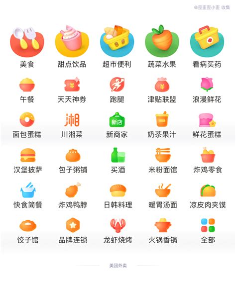 美团外卖金刚区 App Icon设计 图标设计 歪歪歪小歪 收藏整理