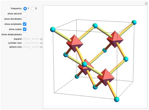 Diamond Structure Unit Cell