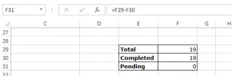 Learn All About Check Mark And Check Box In Excel