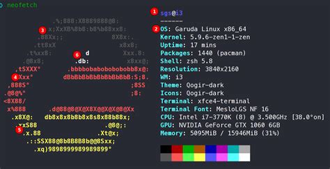 New Garuda Neofetch Logo Instructions Announcements Garuda Linux Forum