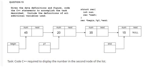 Solved QUESTION Given The Data Definitions And Figure Chegg