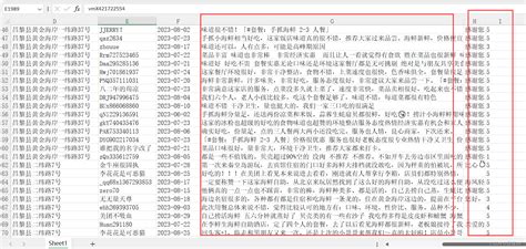 Word2vectextcnn 美团评论情感分析实战完整代码数据word2veccnn情感分类 Csdn博客
