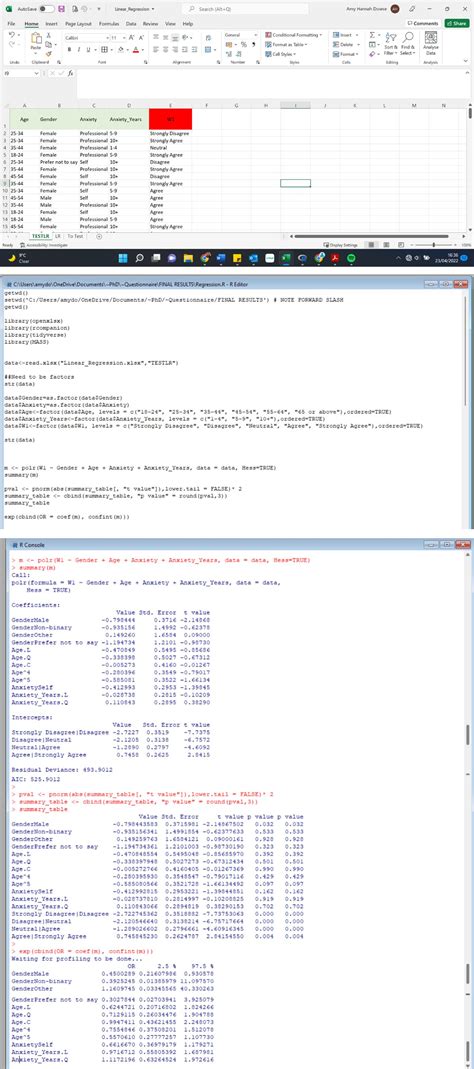 Interpreting Ordinal Logistic Regression In R Cross Validated