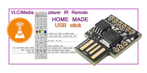 Ir Receiver GitHub Topics GitHub