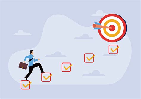 A Strategic Guide On How To Evaluate And Assess Market Potential