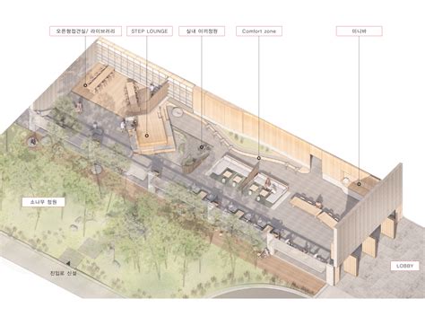공간 설명 아이소메트릭 도면 제작·수정 포트폴리오 크몽