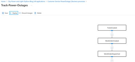 Introducing Azure Integration Environment Public Preview