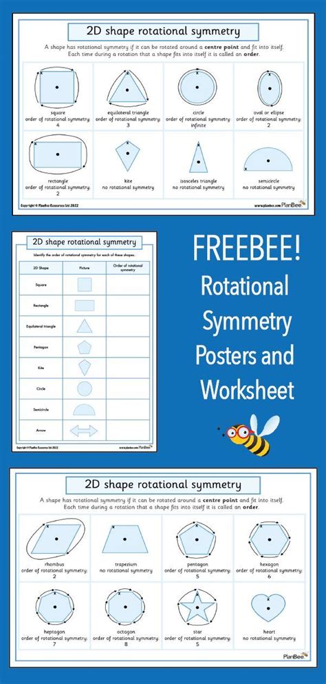 Rotational Symmetry Worksheet