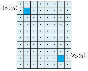 Opencv Cv Distancetransform Pystyle