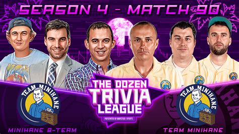 Team Minihane Vs Minihane B Team Match 90 One News Page Video