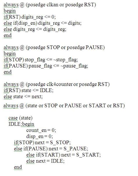Solved I Need To Transform This Code From Verilog To