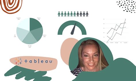 Create Custom Data Driven Dashboards Using Tableau By Mross94 Fiverr