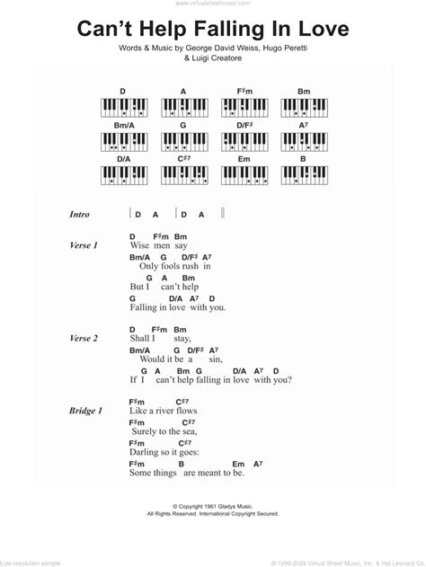 Can T Help Falling In Love Chords Piano Sheet Music At Lori Allan Blog