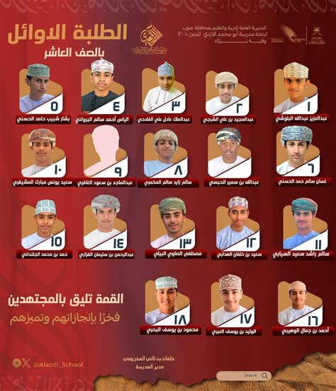 ‎أبو محمد الأزدي‎ ‎‏تهنئ مدرسة أبو محمد الأزدي طلابها المتفوقين، فخرًا بإنجازاتهم وتميزهم