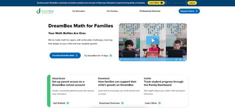 Does Dreambox Learning Use Ai