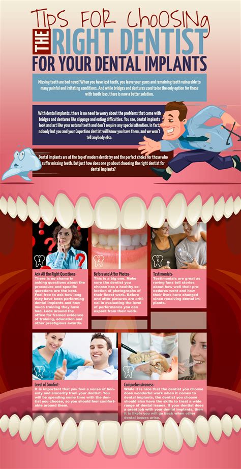 7 Dental Marketing Tips And Ideas That Will Grow Your Practice