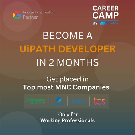 Why A Career In Rpa By Dridhon Dridhon Posted On The Topic Linkedin