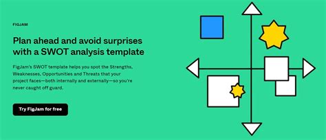 Gap Analysis Frameworks Build Successful Products 2024