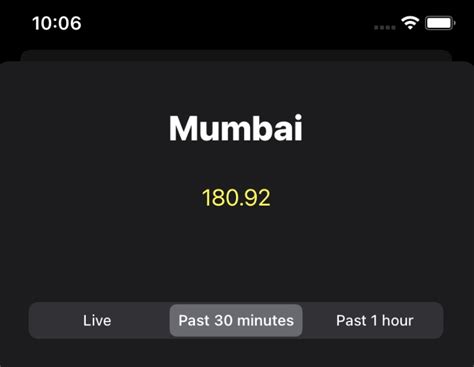 A Demo Project With Viper Architecture