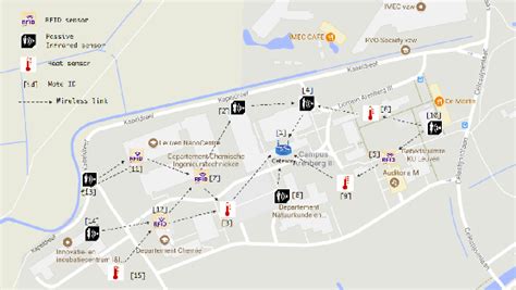 Figure 2 From Deep Learning For Self Adaptive System Analyzer Improvement Semantic Scholar